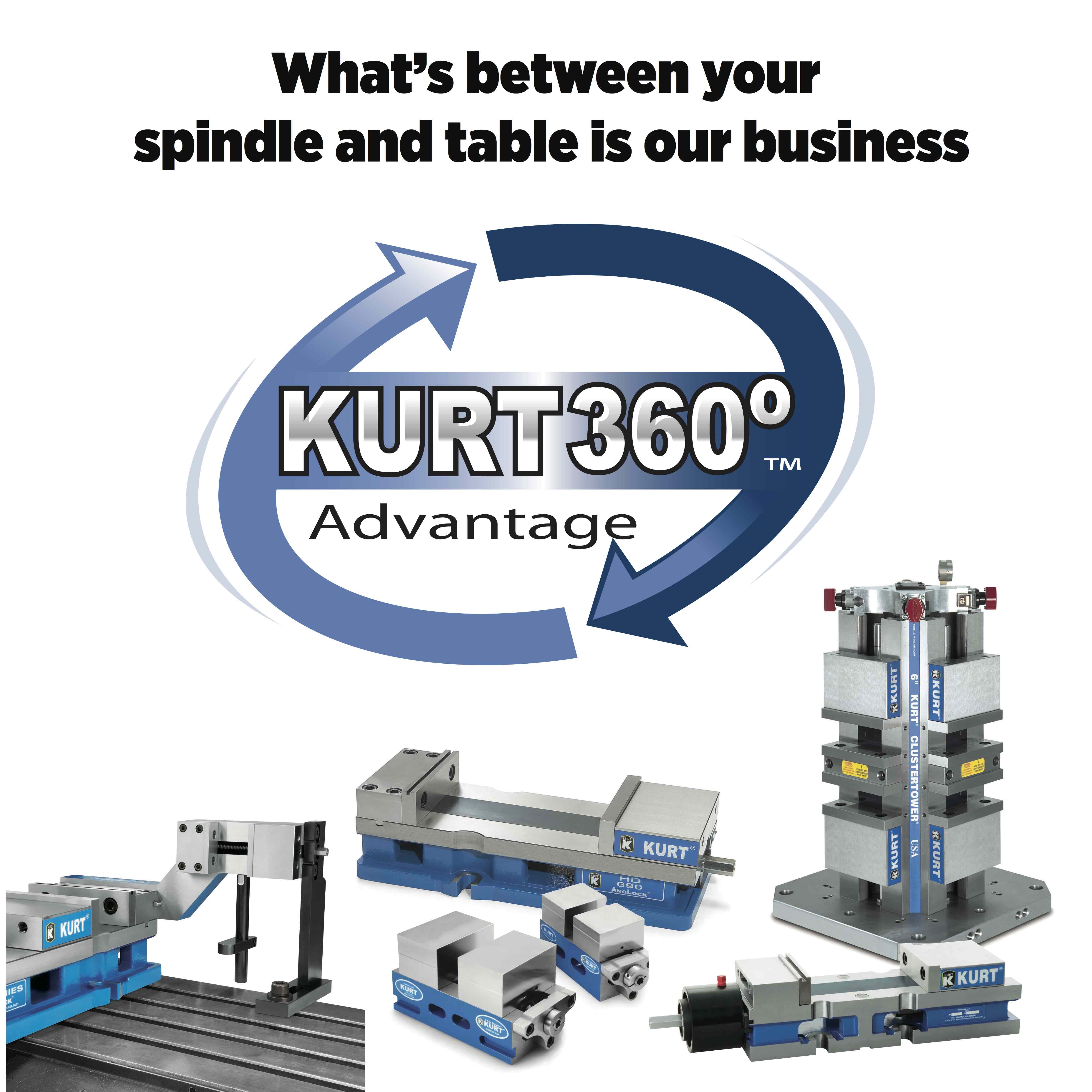 KURT: DoveLock Quick Change Jaw System - CIS Tools