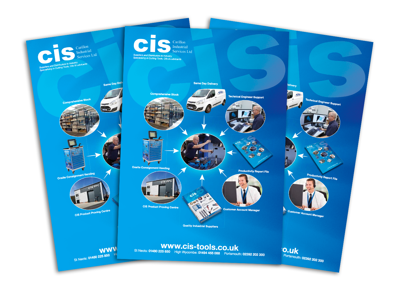 Services Archive - CIS Tools
