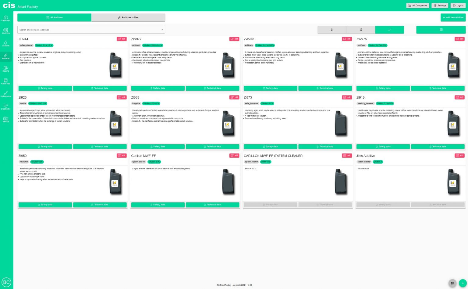 Products - CIS Tools