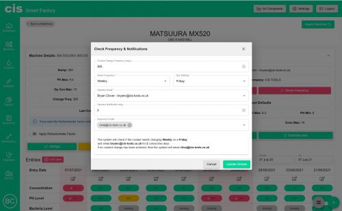 Products - CIS Tools