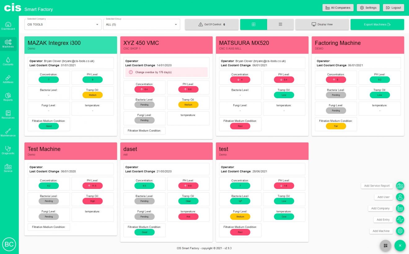 Products - CIS Tools