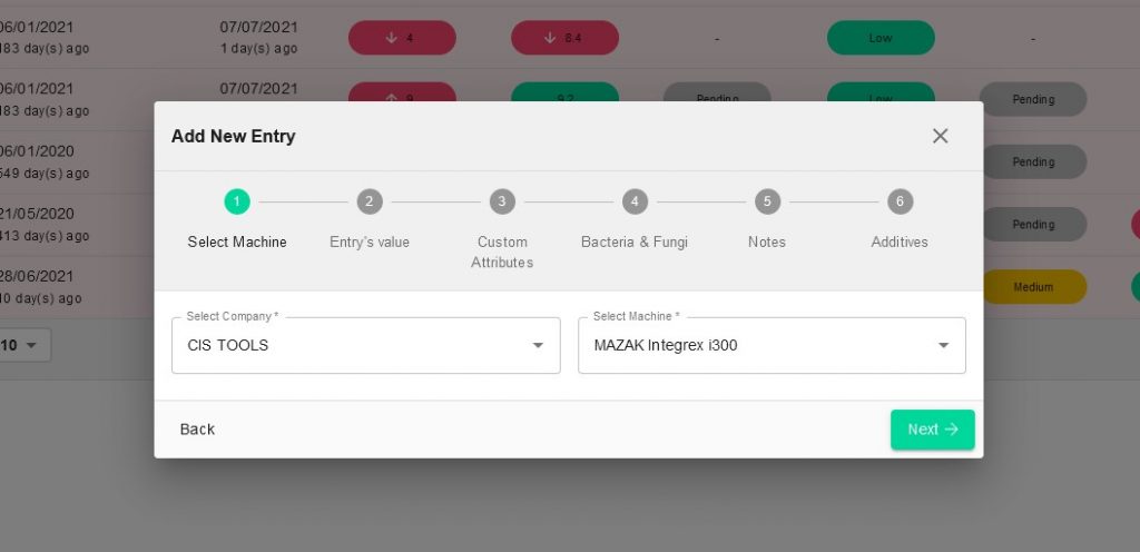 Products - CIS Tools